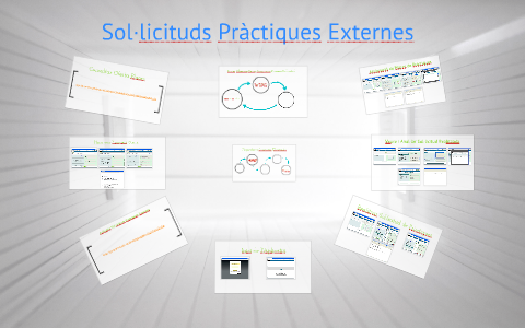 pràctiques externes alumnes psicologia by juani muñoz on Prezi