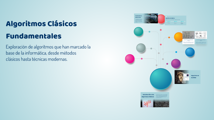 Algoritmos Clásicos Fundamentales by Alejandro Duarte on Prezi