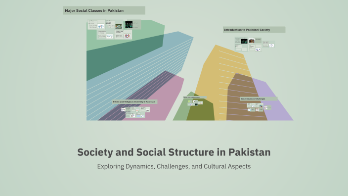 Society and Social Structure in Pakistan by Emaan Bashir on Prezi