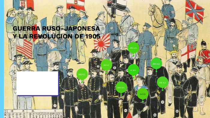 La guerra ruso japonesa y la revolución de 1905 by katia Xavier Gtz. on ...