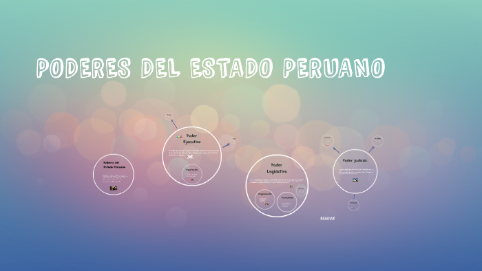 Poderes del Estado Peruano by Mishel Cueva on Prezi