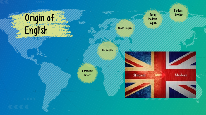 Origin of English by Jakue Sarrionandia-ibarra on Prezi