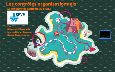 Les contrôles organisationels by Alexandre Verreault on Prezi