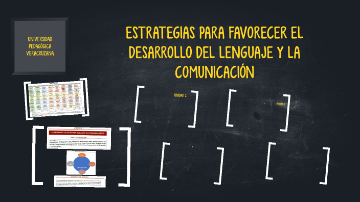 ESTRATEGIAS PARA FAVORECER EL DESARROLLO DEL LENGUAJE Y LACOMUNICACIÓN ...