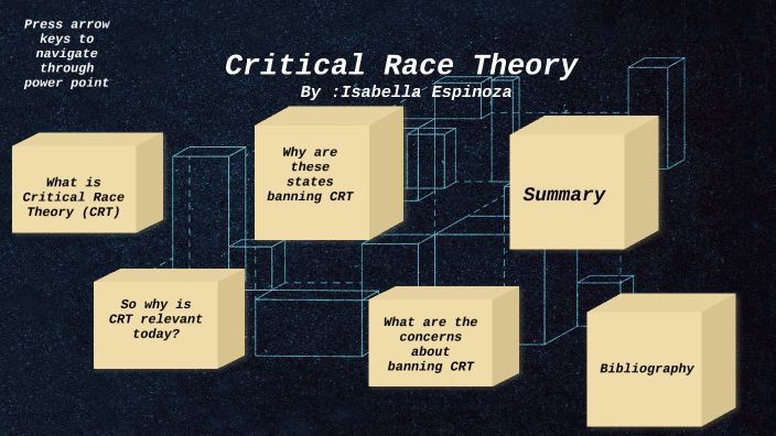Critical Race Theory by Isabella Espinoza on Prezi