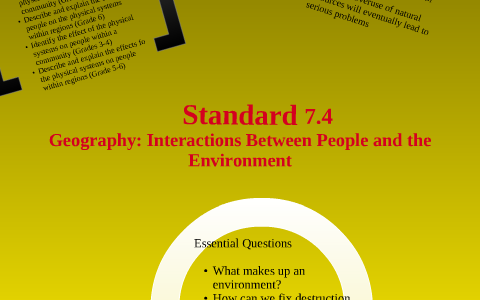 Geography: Interactions between People and the Environment by Amanda ...