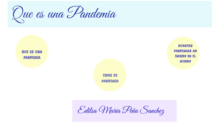 tarea by Astrid Bernal on Prezi