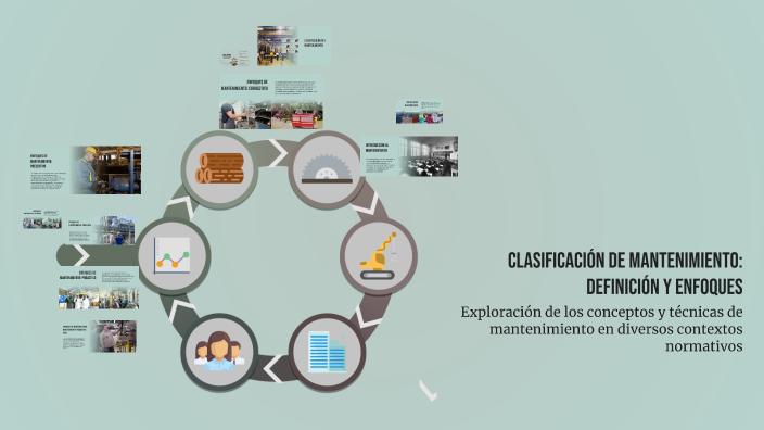 Clasificación de Mantenimiento: Definición y Enfoques by Jesus Adrian ...