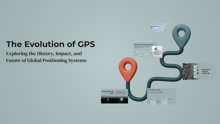 The Evolution of GPS by ليلى موسى on Prezi