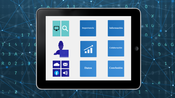 La Importancia de los Web Sites en la Educación by Miriam Abigail on Prezi