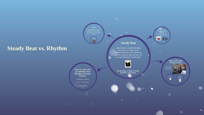Steady Beat vs. Rhythm by Alexandra Barainyak on Prezi