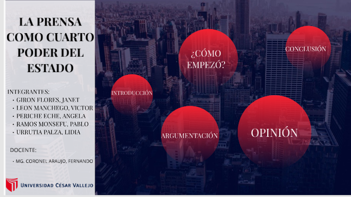 LA PRENSA COMO CUARTO PODER DEL ESTADO by Jorge Periche on Prezi