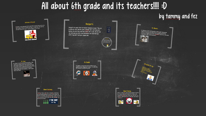 All about the worst grade ever!!! by Da Terminator on Prezi