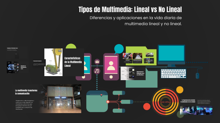Tipos de Multimedia: Lineal vs No Lineal by Rita Rosado Moreno on Prezi