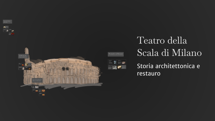 Teatro della Scala di Milano by Sofia Levanti on Prezi