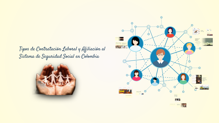 Tipos de Contratación Laboral y Afiliación al Sistema de Seguridad ...