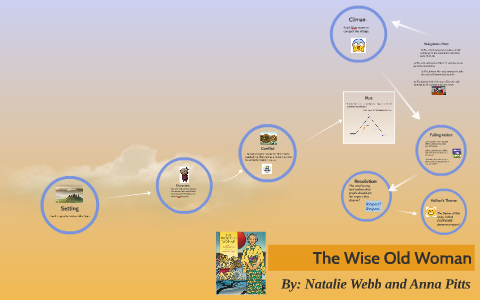 The Wise Old Woman by Natalie Anna on Prezi