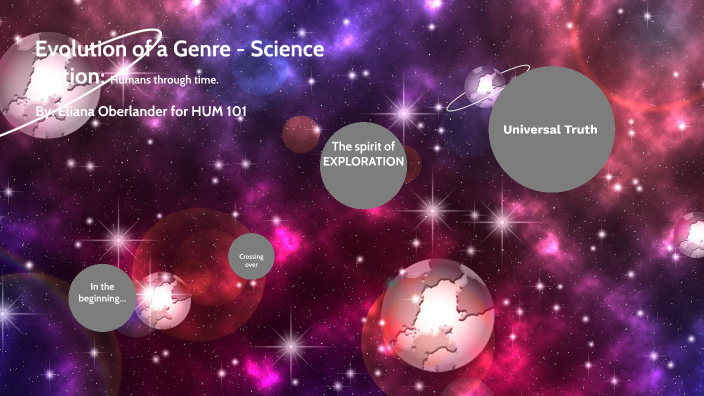 Evolution of a Genre - Science Fiction by Eliana Oberlander on Prezi