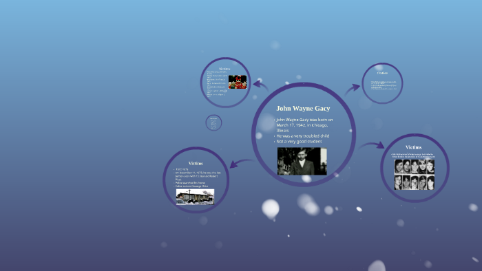 John Wayne Gacy by Hayden Barnett on Prezi