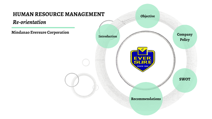 HR POLICIES REFRESHER by EVERSURE HR DEPT on Prezi