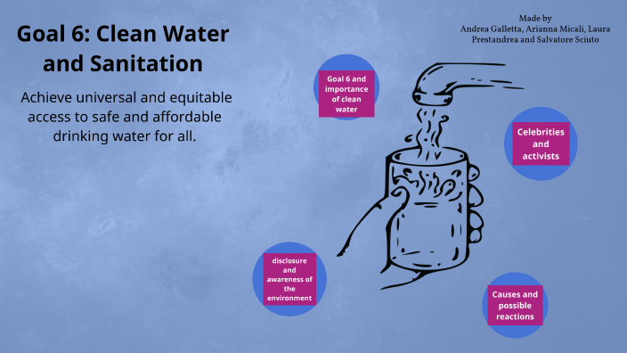 Goal 6: Clean Water and Sanitation by Andrea Galletta on Prezi