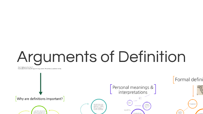 Arguments of Definition by Paula DeBoard on Prezi