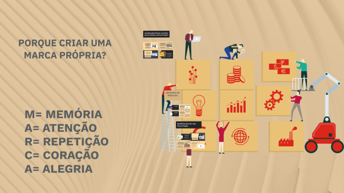 O que é uma marca própria by EDUARDO EVANGELISTA on Prezi