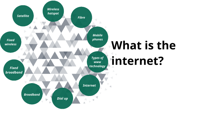 the internet by thomas crellin on Prezi