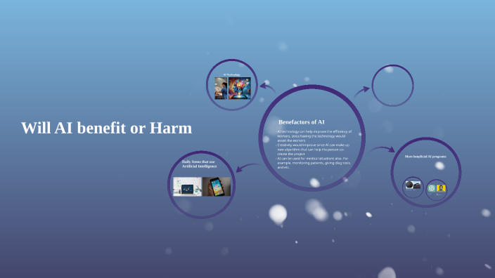 Will AI benefit or Harm by Jaiden M on Prezi