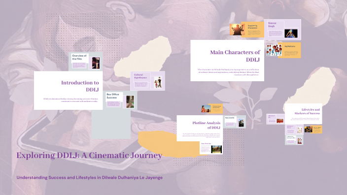 Exploring DDLJ: A Cinematic Journey by akshara ashok on Prezi