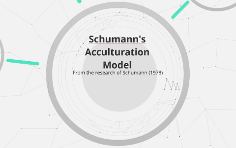 Schumann's Acculturation Model by Ashley Smart on Prezi