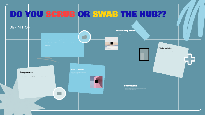 Scrub the Hub by unit kawalan infeksi 2016 on Prezi