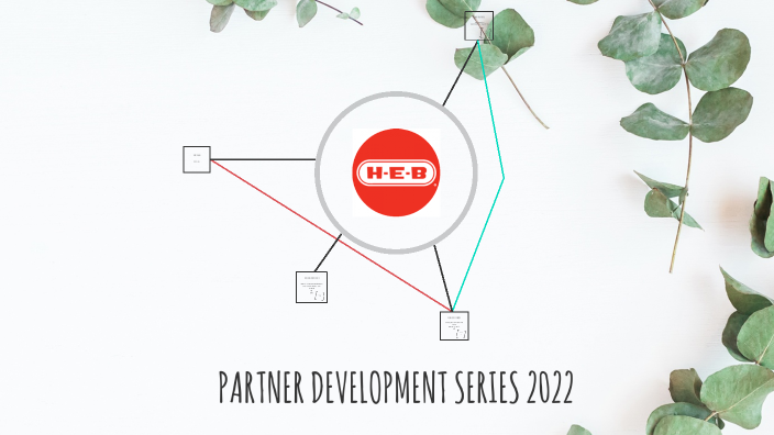 PDS 2022 by Andrea Londono on Prezi