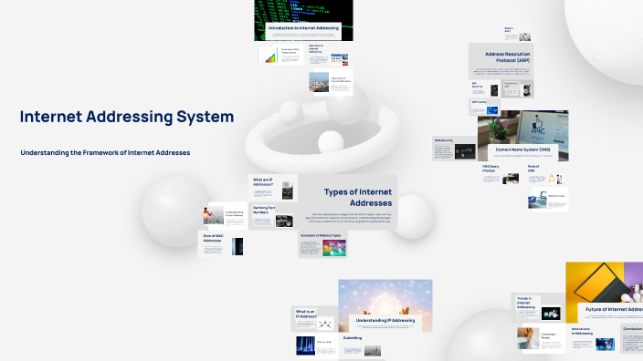 Internet Addressing System by Рахат Асылбек кызы on Prezi