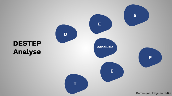 Destep-analyse by Eefje van der Horst on Prezi