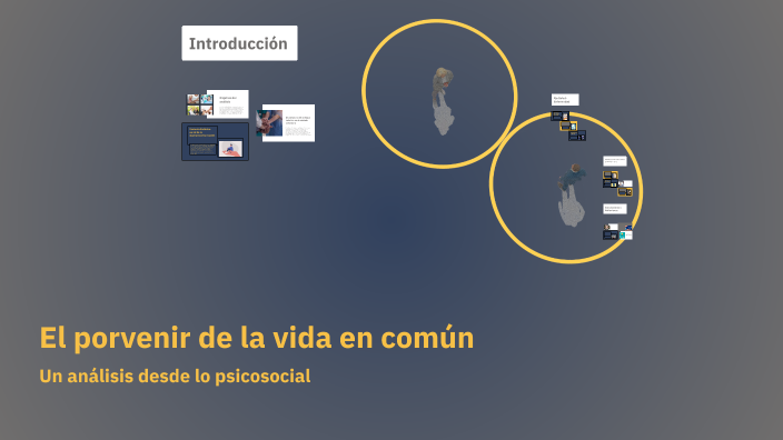 El porvenir de la vida en común by Sayen Pilquiman on Prezi