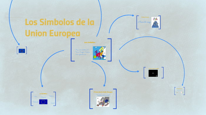 Los Simbolos de la Union Europea by Oriane ABARNOU on Prezi