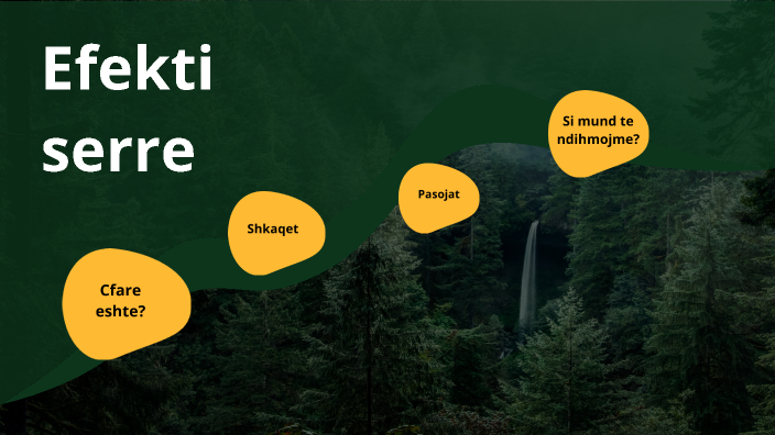 Efekti serre by Arvena Kokona on Prezi