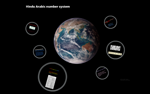 The Hindu Arabic number system by Leonardo Cragnotti on Prezi