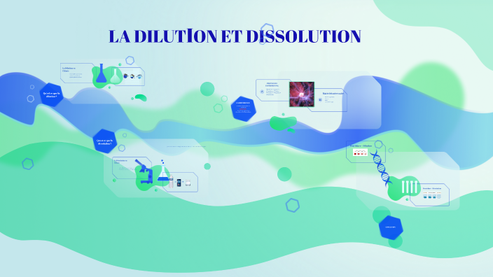 dilution et dissolution by Alexandre Tran on Prezi dilution et dissolution by Alexandre Tran on Prezi