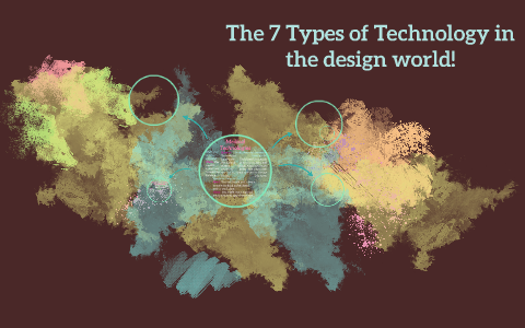 The 7 Types of Technology in the design world! by Lilly Grady on Prezi
