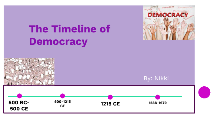 The Timeline of Democracy by nikki Khadem on Prezi