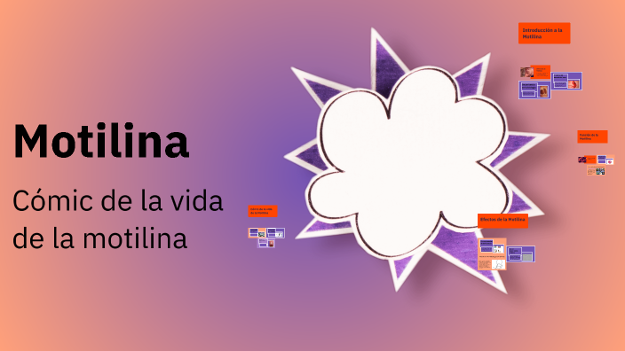 Motilina by Diana Carrasco Pérez on Prezi