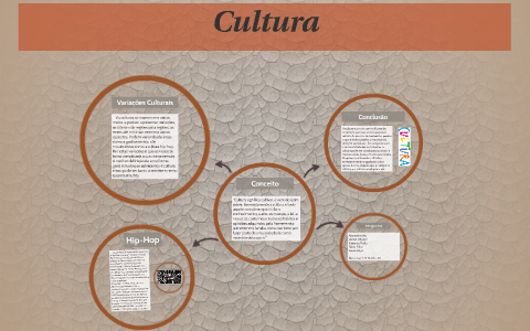 Cultura by Daniel Wippel
