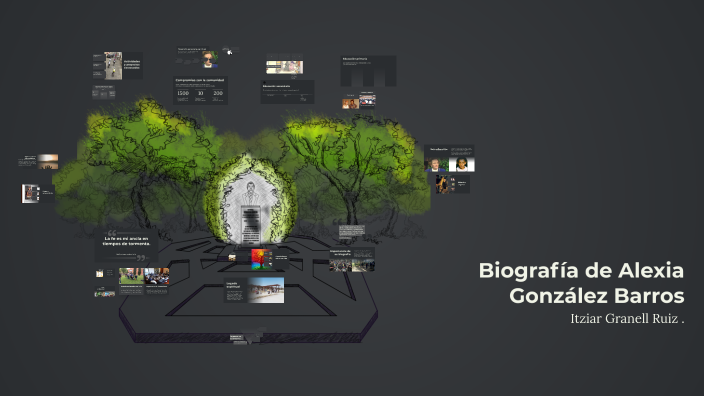 Biografía de Alexia González Barros by Itziar Granell Ruiz on Prezi