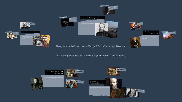 Rasputin's Influence in Early 20th-Century Russia by Dylan Lambert on Prezi