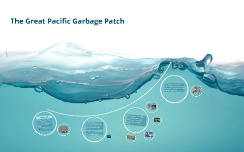 The Great Pacific Garbage Patch by Allison Weimer on Prezi