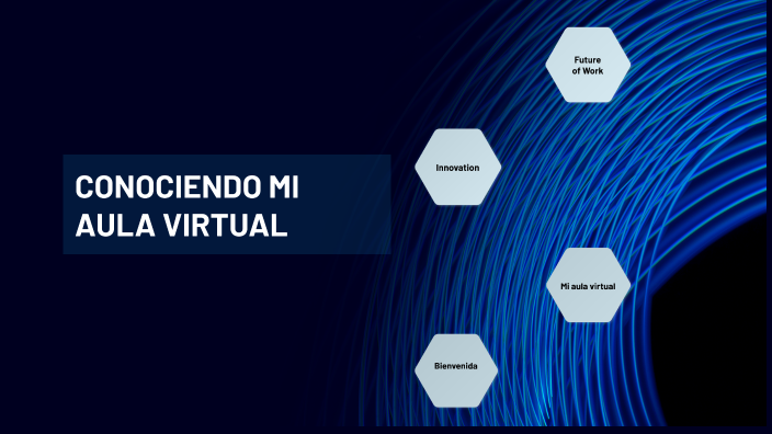 CONOCIENDO MI AULA VIRTUAL by laura de armas on Prezi