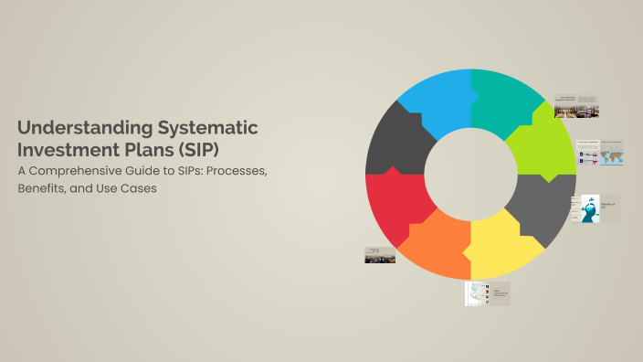 Understanding Systematic Investment Plans (SIP) by Mohit Singh on Prezi