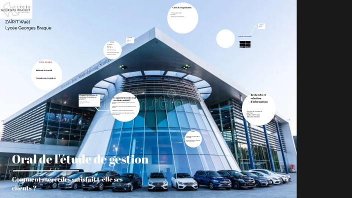 ORAL DE GESTION by waël zaïrit on Prezi